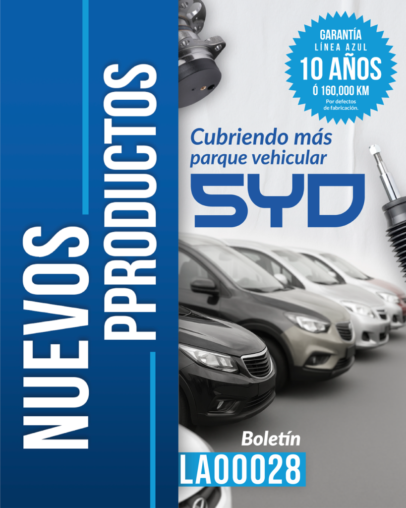 Productos 2025 – SYD